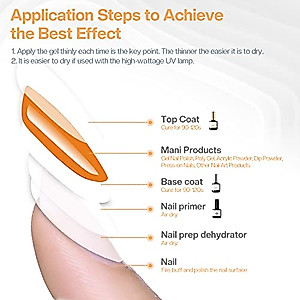 modelones Gel Top Coat and Base Coat With Nail Primer, 3Pcs No Wipe Base and top coat Gel Nail Polish Nail Bond Primer, 10ml New Upgraded Formula Long-Lasting Gel Nail kit