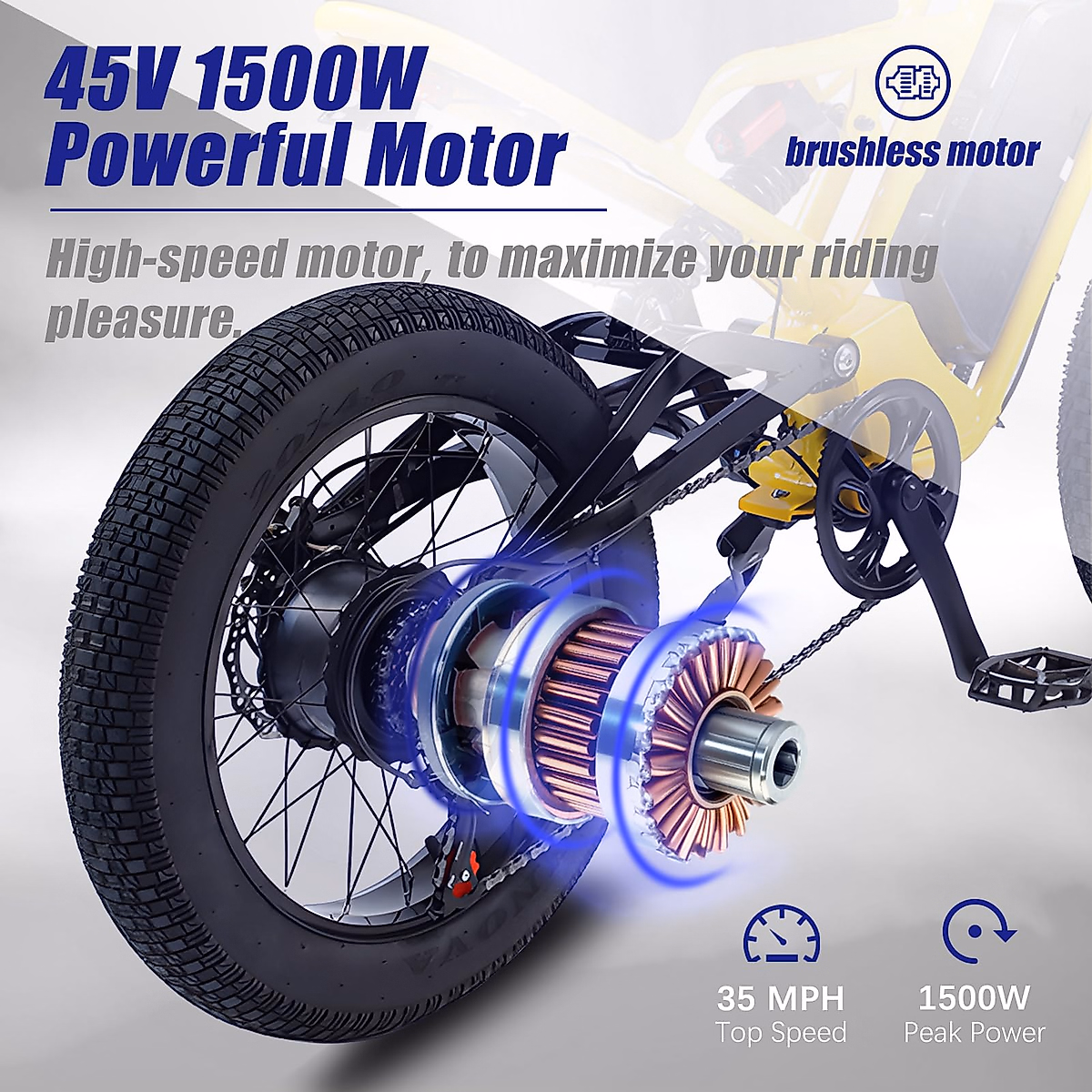 Helasdvt MZB1 1500W Electric Mountain Bike,48V18A Removable Battery,35MPH Adult Electric Bike,20 Inch Fat Tire Retro Electric Bike,7Speed,with Suspension Fork,Hydraulic Brake System(Yellow 1 Battery)…