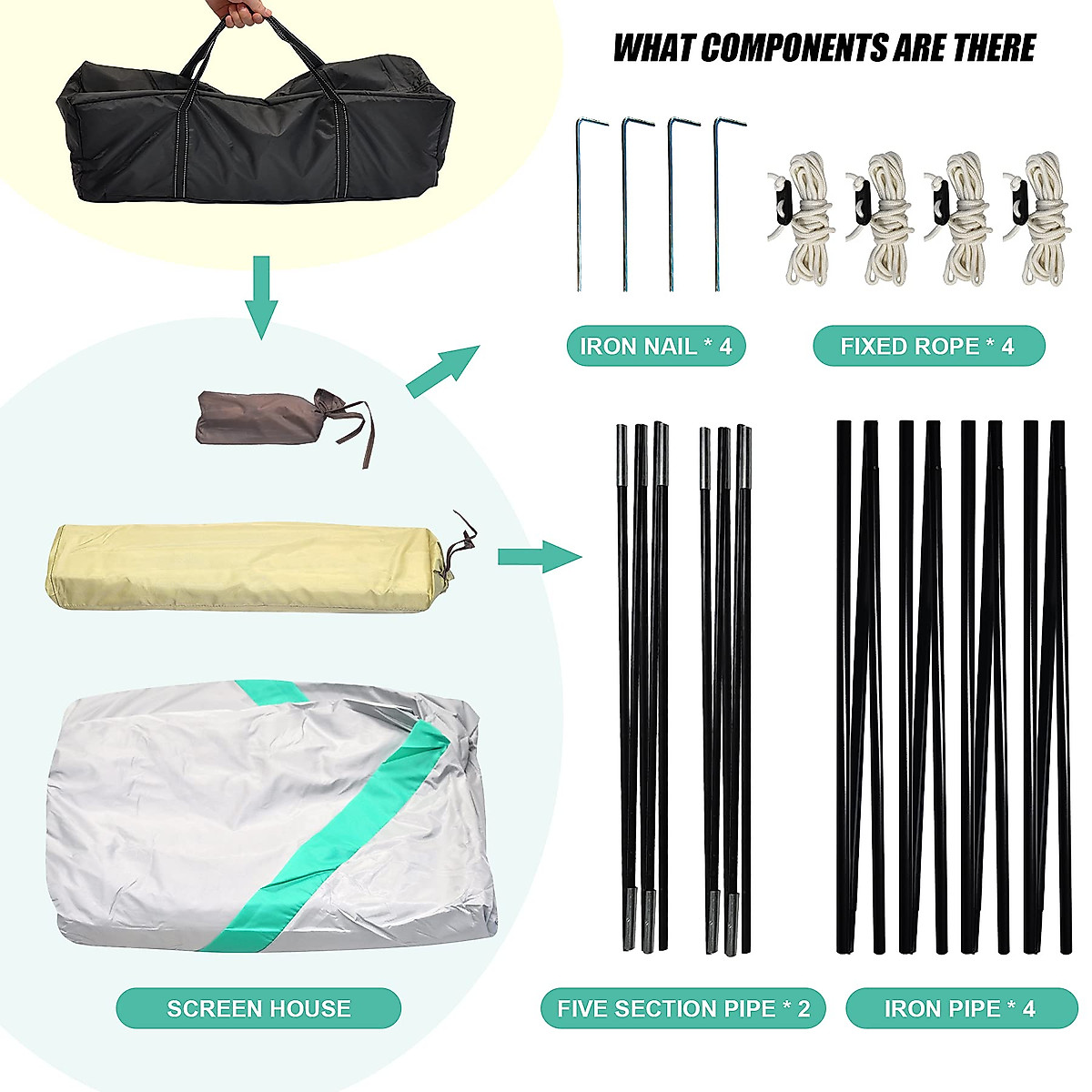 GREGIN Screen House Room 11x11 Ft Mesh Net Tent Canopy Shelter Gazebo, Easy Setup & Waterproof & Sunshade, Suitable for Camping Trip, Backyard, Beach, Picnic - Blue