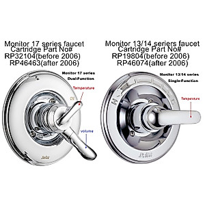 RP32104 Cartridge Assembly Replacement fits Delta Monitor 1700 Series (1998-2005) Tub/Shower Faucet Valve