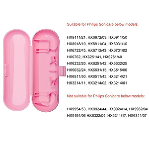 Nincha Portable Electric Toothbrush Travel Case for Philips Sonicare Series-Durable, Environmentally Friendly, Breathable, Food-Safe Plastic Material(Pink)