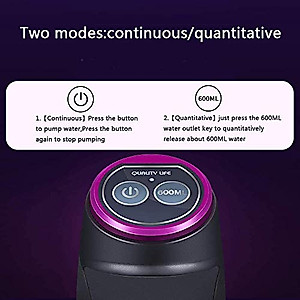 Cozy BlueWater Dispenser, Portable Water Bottle Pump for Universal 3, 4 and 5 Gallon with USB Electric Charging and Automatic Off Switch (Black)