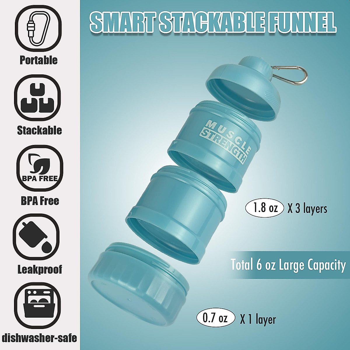 Stackable Protein Powder Travel Container with Carabiners & Funnels, Portable Protein Powder Container to Go, Protein Powder Funnel Set, Travel Protein Powder Containers for Fitness, Travel (BLUE)