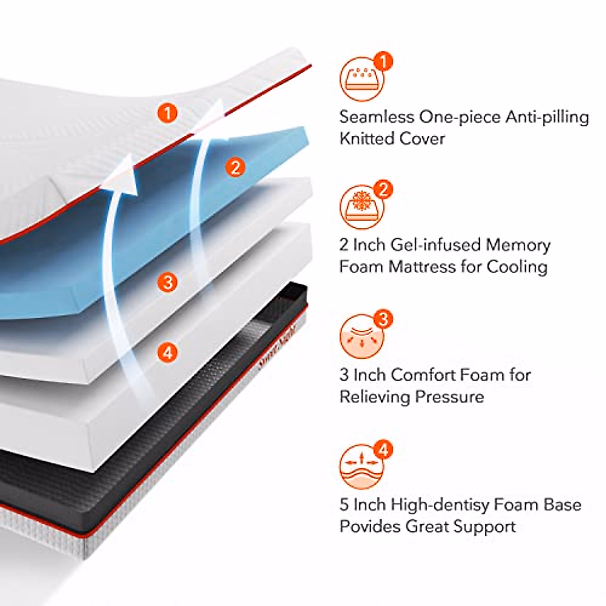 Sweetnight Twin Mattress, 10 Inch Gel Memory Foam Mattress in a Box for Cooling Sleep, Flippable Mattress with Two Firmness Preference, Pressure Relieving, CertiPUR-US Certified