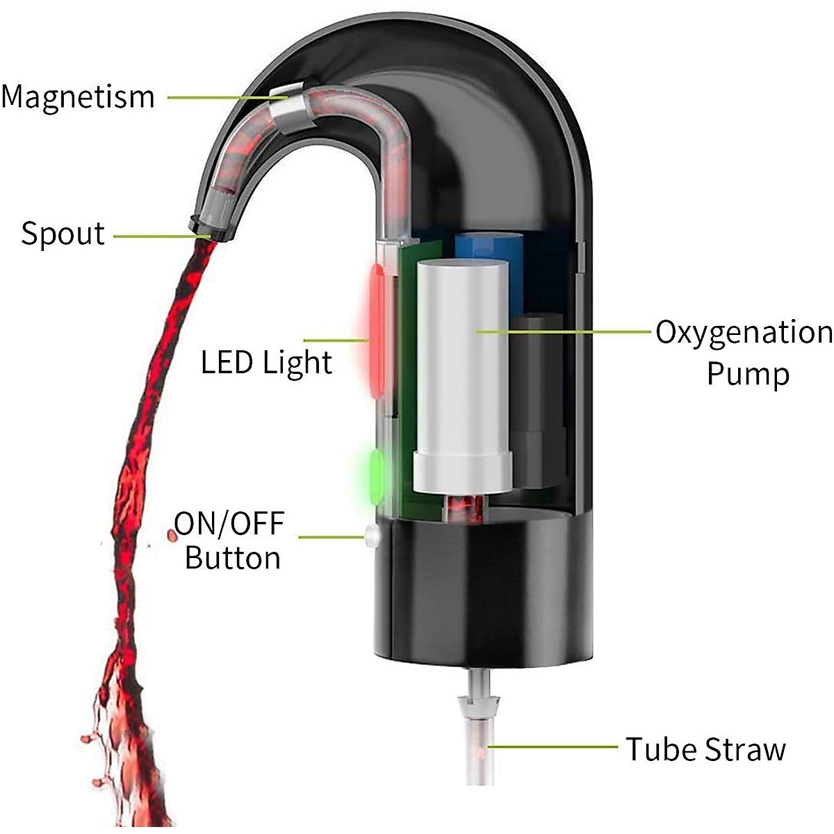 Electric Wine Aerator Pourer, Portable One-Touch Wine Decanter and Wine Dispenser Pump for Red and White Wine Multi-Smart Automatic Wine Oxidizer Dispenser USB Rechargeable Spout Pourer