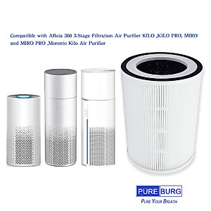 PUREBURG Replacement Filter Compatible with Afloia KILO,KILO PRO, KILO PLUS, MIRO & MIRO PRO,Morento Kilo Air Purifier & CUCKOO CAC-I0510FW,2-Pack H13 HEPA