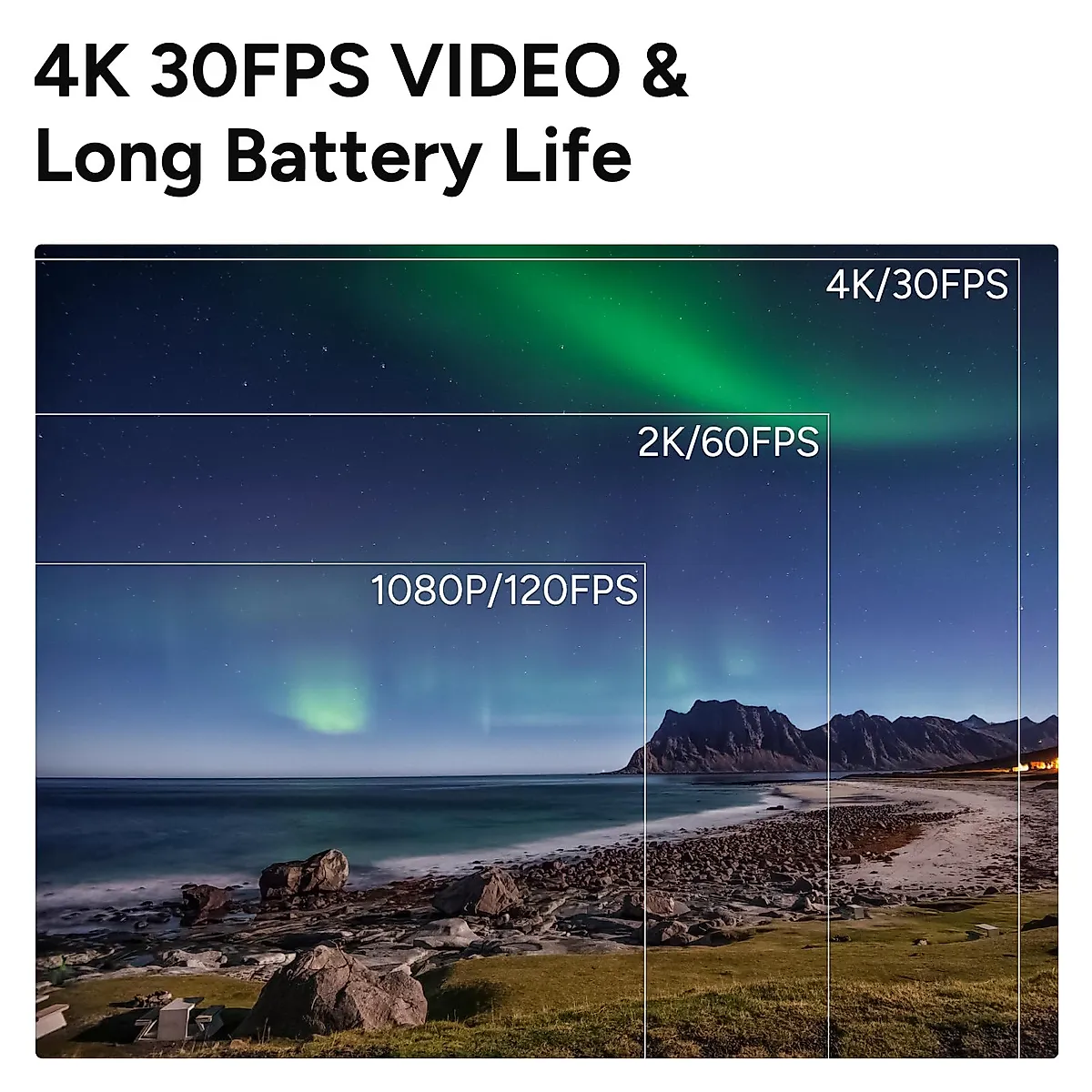 SJCAM C300 Pocket Camera 4K, 3800mAh Battery 6-Axis Stabilizer Action Camera, Dual-Touch Screen Body Camera, Waterproof, Suitable for Vlogging and Live Streaming, with Helmet Mount Kits, Black