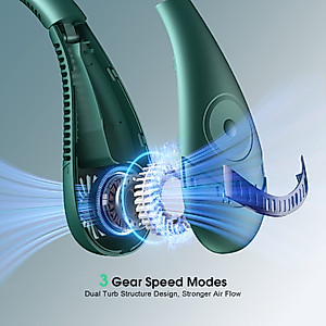 Neck Fan, 5000mAh Foldable Bladeless Neck Fans Portable Rechargeable, 3 Speeds Adjustment 360° Cooling Airflow, Hands Free Wearable Personal Fan, USB Powered, Portable Fan for Travel Outdoor-Green