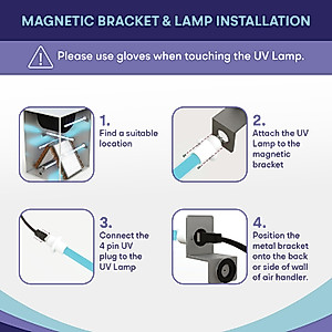 BioShieldUV® Lite 18W 24V HVAC UV Light Air Treatment System Magnetic Holder Alternating Current AC, Powered by HVAC Ballast - UVC Light for Air Conditioner UV Light for AC System