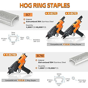 Kamsin SC7 15 Gauge Galvanized Steel 3/4-Inch Crown Hog Rings C Rings Staples Hog Ring Staples 1,000/Pack (1,000 PCS(Galvanized Steel))