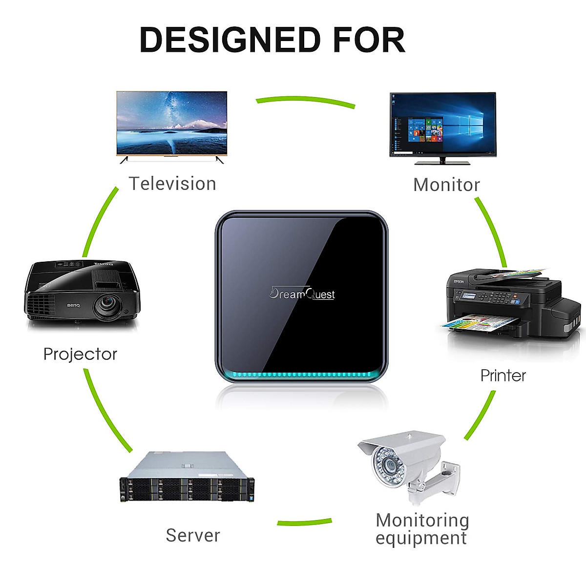 4K Mini PC 8GB RAM 128GB EMMC Windows 10 Pro, Intel Celeron J3455 Processor (Up to 2.3GHz) Mini Desktop Computer with BT 5.0, 2.4G+5G Dual Band WiFi, HDMI/VGA, LAN 1000M Gigabit Ethernet