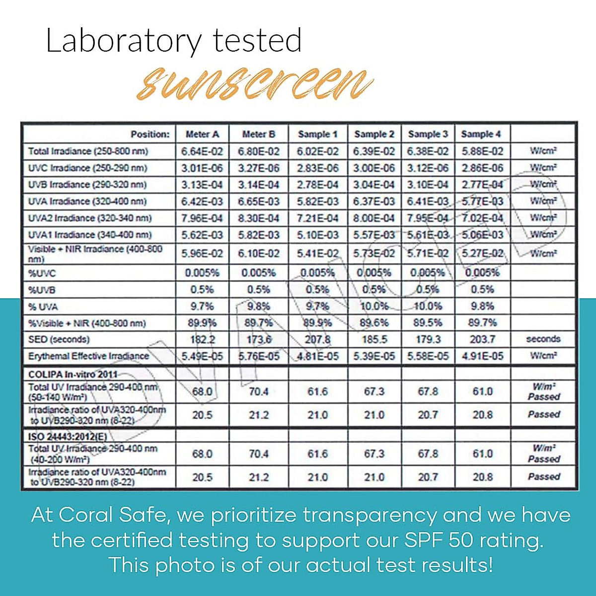 Reef Safe Sunscreen SPF 50 Facestick - Biodegradable, Hawaii & Mexico Approve, Zinc, Vitamin E, Oxybenzone & Octinoxate Free, Water Resistant, Natural Ingredients, Made in USA by Coral Safe