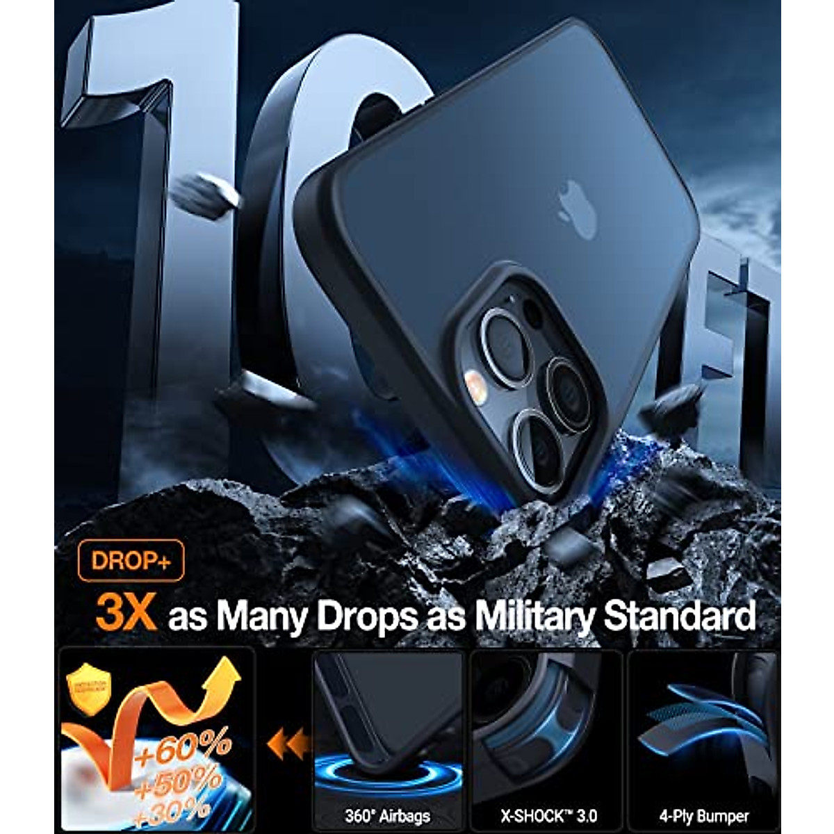 TORRAS Shockproof Designed for iPhone 14 Pro Case, [Military-Grade Drop Tested] Translucent Matte Hard Back with Silicone Slim Protective Anti-Fingerprint Anti-Scratch Phone Case Guardian 2022, Black