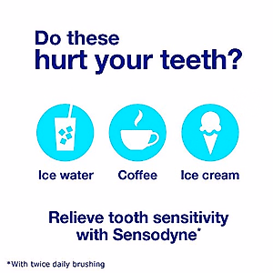 Sensodyne Toothpaste for Sensitive Teeth and Cavity Prevention, Maximum Strength, Full Protection, 4-Ounce Tubes (1)