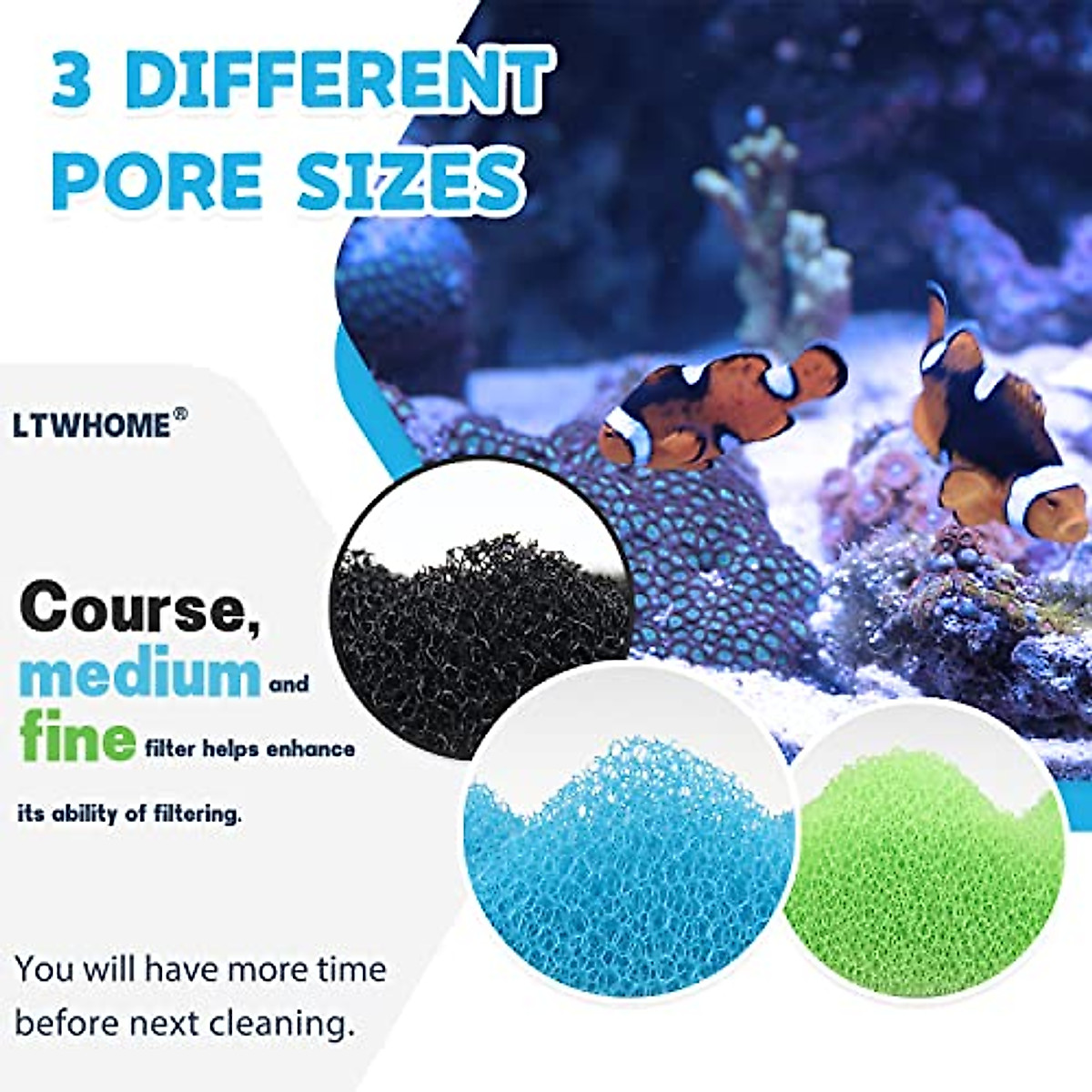 LTWHOME Value Pack of Large DIY Poly Coarse Fine Foam Filter Pads Set for Aquarium Pond(Pack of 7)