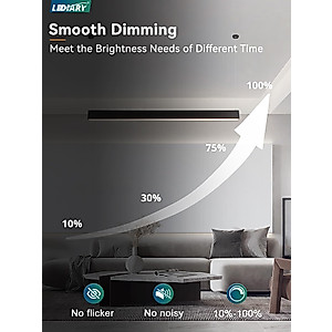 LEDIARY 3CCT LED Linear Light with Remote Control, 4FT LED Shop Light, Dimmable 40W 2400LM Hanging Light for Garage Office Workshop, Pack of 4