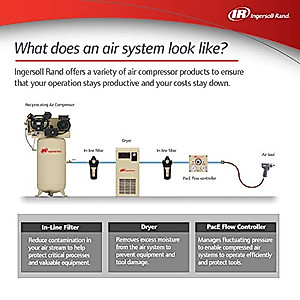 Ingersoll-Rand Compressed Air Dryer Refrigerated Type D25IN 15 Scfm 23231814