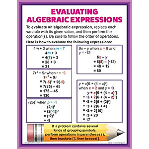 McDonald Publishing Algebraic Expressions & Equations Poster Set (P088)