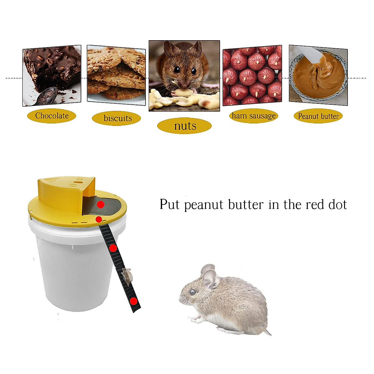 Upgraded 5 Gallon Bucket Lid, Bucket Lid Mouse Trap Trapdoor Style, Indoor and Outdoor, Reusable 5 Gallon Bucket Lid, No Bucket (Yellow)