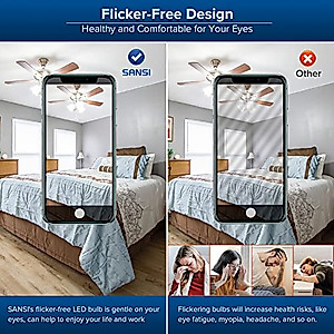 SANSI 60W Equivalent LED Light Bulbs, 22-Year Lifetime, 4 Pack 900 Lumens LED Bulbs with Ceramic Technology, 5000K Daylight 9W Non-Dimmable, E26, A15 Efficient & Safe Energy Saving for Home Lighting