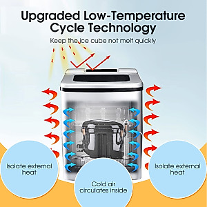 Vestynska 26Lbs Portable Ice Maker, Compact Maker Countertop Machine, Self-Cleaning, 9 Cubes Ready in 6 Mins, Per Day, 2 Sizes of Bullet Ice, 2L Electric for Party Home Camping, Silver