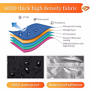 Table Saw Cover,Table Saw Waterproof Outdoor Cover,Table Saw Dust Cover,to Prevent Table Saw Rust, Anti-Uv Oxford Cloth (29*23*46in,Black)