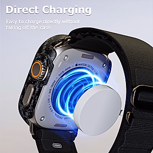 TSOGIA Apple Watch Ultra Privacy Screen Protector & Bumper Case, 49mm, 2 Pack, Carbon Fiber, Anti-Peeping