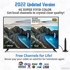 TV Antenna, 2023 Newest HDTV Indoor Digital TV Antenna 300 Miles Range with Amplifier Signal Booster 4K HD Free Local Channels Support All Television - 10ft High Performance Coax Cable