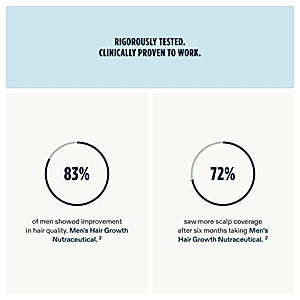 Nutrafol Men's Hair Growth Strengthening Duo | Collagen Peptide Powder & Clinically Effective Hair Supplement for Thinker, Stronger Hair | 12 OZ | 1 Month Supply