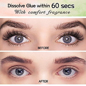 Eyelash Extension Remover Kit 10ML Fragrance Lash Remover for Lash Extensions Aloe Scent Eyelash Remover with Eye Patch Microswab Brushes No Irritation Quick Dissolves Eyelash Adhesive Removal Aloe