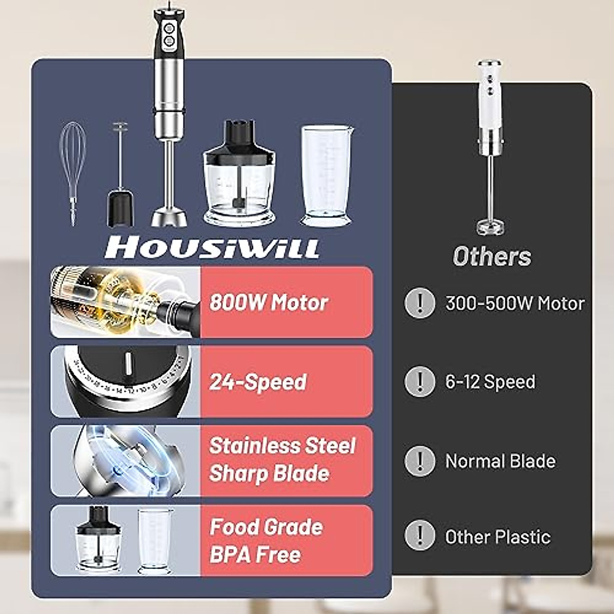 Immersion Blender 800W, 5 in 1 Hand Blender, 24 Speed and Turbo Mode Immersion Blender Handheld, Stick Blender Stainless Steel Blade with Mixing Beaker, Chopper, Whisk and Milk Frother