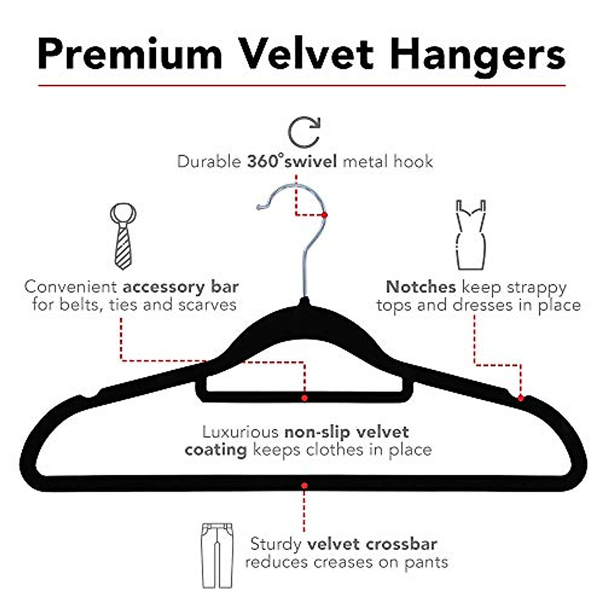 CRESNEL Non-Slip Velvet Clothes Hangers - Ultra Thin Space Saving Design for Men and Women Dress Suit - 50 pcs Set - Solid Black