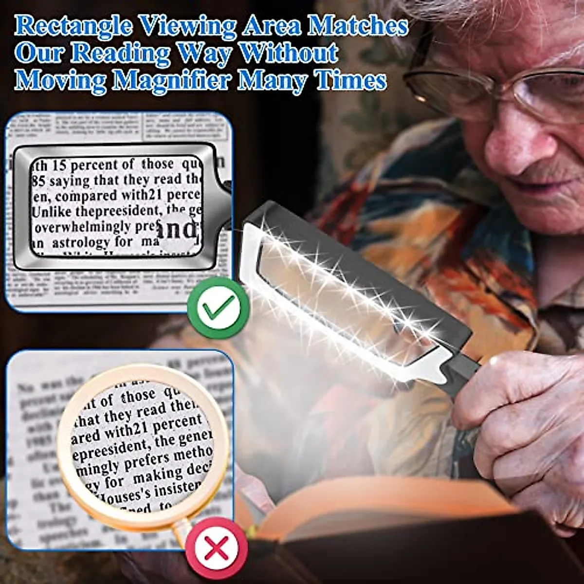 Magnifying Glass with Light, 4X 10X Magnifier with 20 Anti-Glare and Dimmable LED Lights Provides Evenly-Lit Viewing Area for Low Vision Seniors
