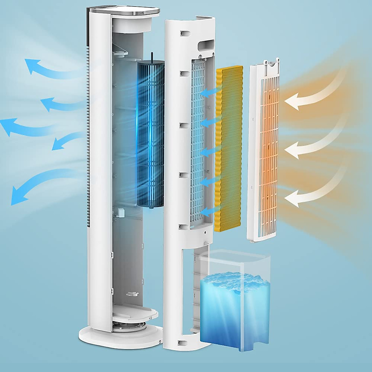 Evaporative Air Cooler, 70° Oscillating Cooling Fan for Room, LifePlus 42-Inch Bladeless Air Cooler with 1.32 Gal Water Tank, 4 Ice Packs, 12H Timer