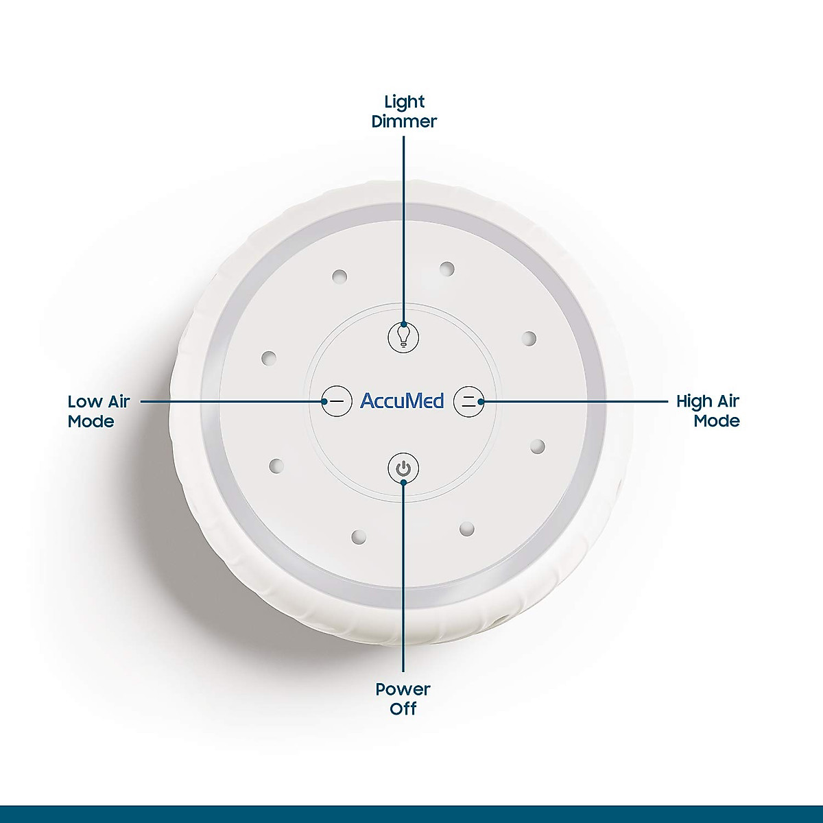 AccuMed White Noise Machine with Real Fan, Adjustable Volume, Non-Looping Sound Machine for Sleeping, Adults and Baby, Night Light, Privacy for Office, Sleep, Relaxation, Travel Portable (AC-WN106)