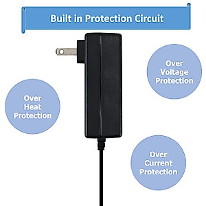 EIKS DC 18V 650mA 1A 1.5A(Max) Wall Charger Power Supply Switching Adapter with Tips 5.5 x 2.5mm / 5.5 x 2.1mm