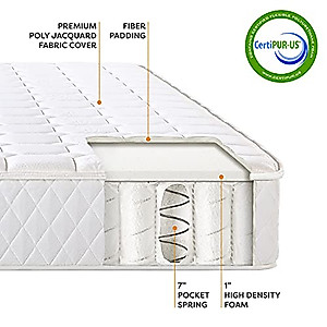 Best Price Mattress 8 Inch Tight Top Pocket Spring Mattress - Motion Isolation Individually Encased Pocket Springs, Comfort Foam Top, CertiPUR-US Certified Foam, Queen, White