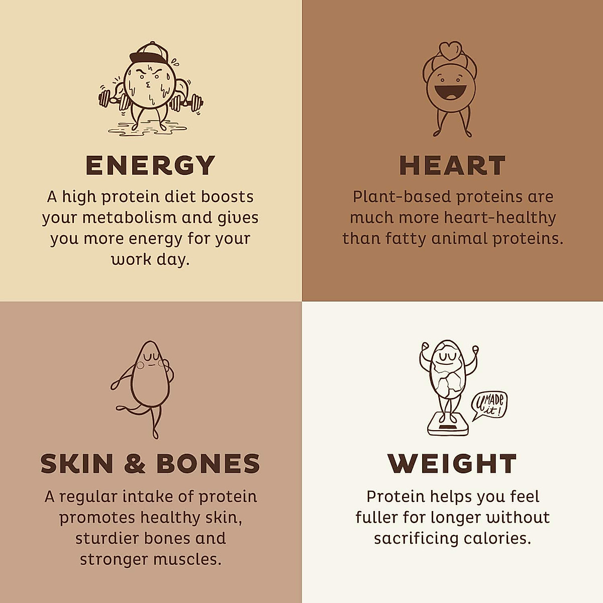 KOS Vegan Protein Powder, Chocolate USDA Organic - Low Carb Pea Protein Blend, Plant Based Superfood with Vitamins & Minerals - Keto, Soy, Gluten Free - Meal Replacement for Women & Men - 10 Servings