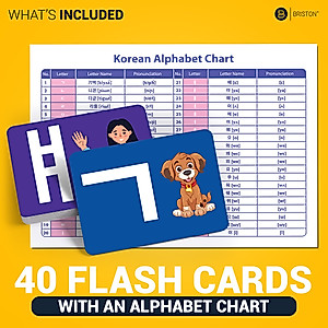 41 Korean Alphabet Hangul Flash Cards – Educational Language Learning Resource with Pictures for Memory & Sight Words - Fun Game Play - Grade School, Classroom, or Homeschool Supplies – Briston Brand