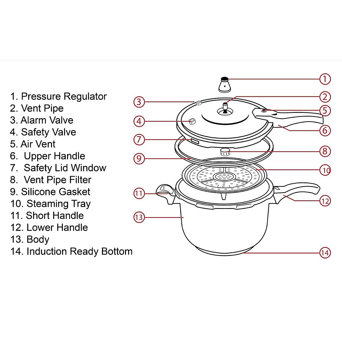 VITASUNHOW Stainless Steel Pressure Cooker with Steamer Basket, Faster Cooking and Safety Pressure Release (9-Liter)