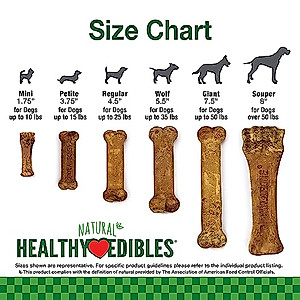 Nylabone Healthy Edibles Long-Lasting Dog Treats - Natural Dog Treats for Medium Dogs - Dog Products - Roast Beef Flavor, Medium/Wolf (2 Count)