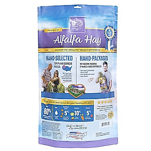 Small Pet Select Alfalfa Hay Pet Food for Young Rabbits, Guinea Pigs, Chinchillas, Tortoises and Other Small Animals, 12 OZ