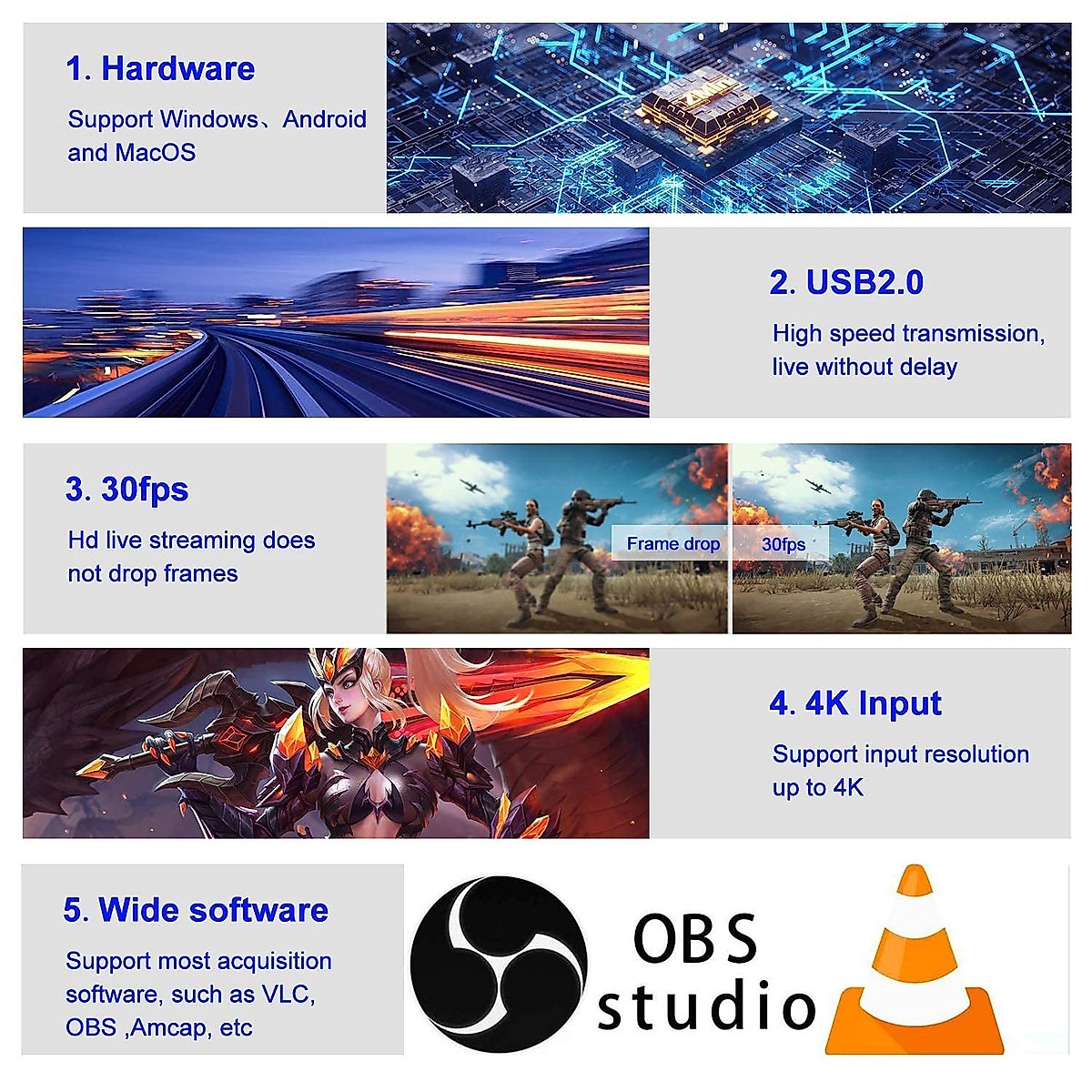 ORIVISION Audio Video Capture Cards Cam Link Card HDMI to USB 2.0 Full HD Record via DSLR Camcorder Action Cam for Acquisition Live Streaming Gaming Teaching Conference（Support VLC/OBS/Amcap）