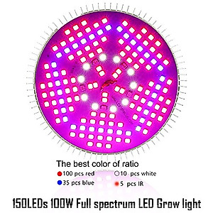 100W Led Grow Light Bulb Full Spectrum,Plant Light Bulb with 150 LEDs for Indoor Plants,E26/E27 Socket,Grow Lamp for Hydroponic Indoor Garden Greenhouse Succulent Veg Flower