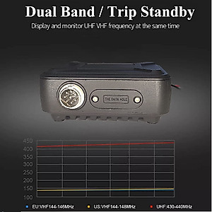 Anysecu WP-9900 Mini Mobile Radio 25W 200 Channels UHF VHF Dual Band Car Base Radio with Programming Cable