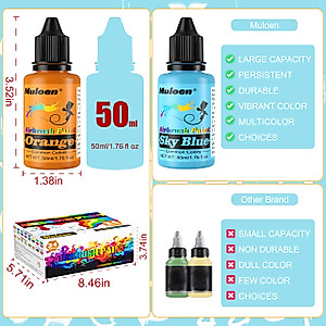 Airbrush Paint Set - 24 Colors Ready to Spray Airbrush Kit With 2 Cleaning Brush, Water Based Acrylic Air Brush Paint Kit for Artists and Beginners - 1.76 fl oz