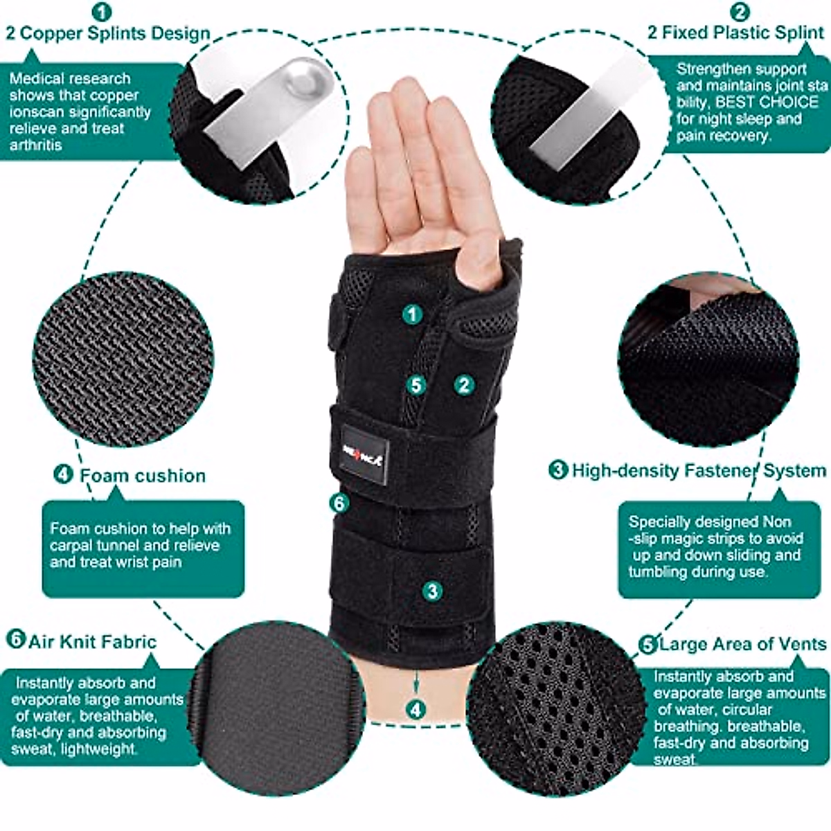 NEENCA Carpal Tunnel Wrist Brace Night Support, Adjustable Night Wrist Support Brace with Splints for Arthritis, Tendonitis, Sprains, Injuries, Wrist Pain