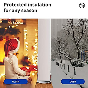 Door Draft Stopper, Strong Adhesive Door Sweep for Exterior and Interior Doors, Cuttable Under Door Seal 39” Length(White)