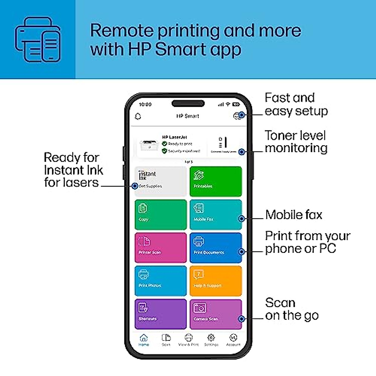 HP LaserJet M110w Wireless Printer, Print, Fast speeds, Easy setup, Mobile printing, Best for small teams