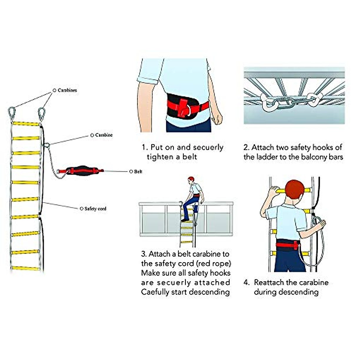 ISOP Emergency Fire Escape Rope Ladder 4 Story Homes 32 ft Innovative Solution - Unique Safety Ladder with Carabiners & Safety Cord & Safety Belt - Fast Deploy & Simple to Use - Compact & Reusable